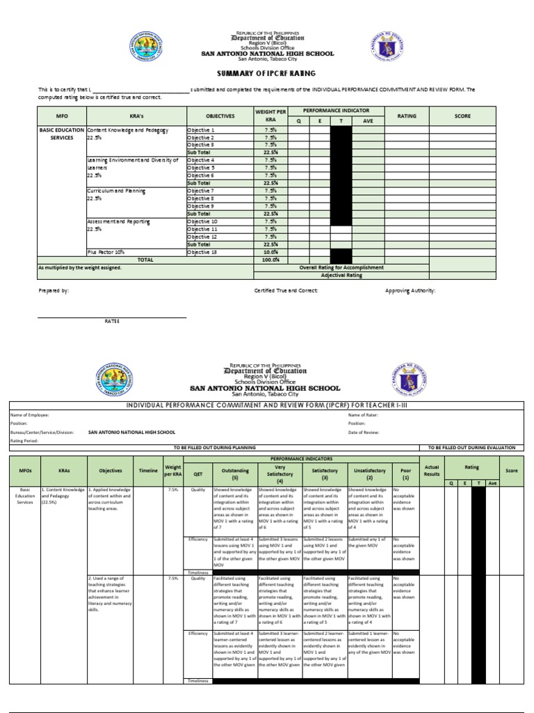 IPCRF Form Teachers | PDF | Goal | Educational Technology