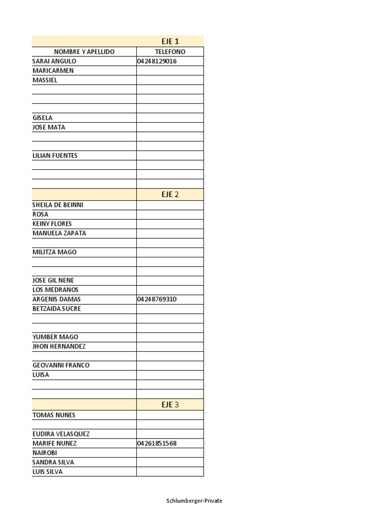 Schlumberger Private | PDF | Venezuela