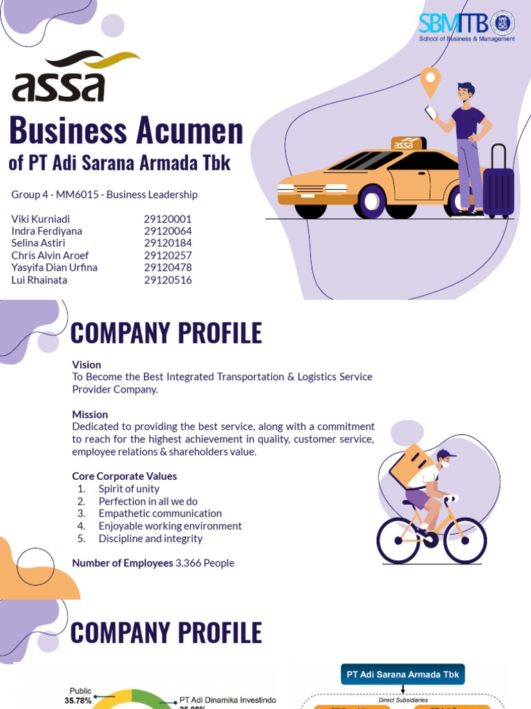 PT Assa TBK - Syndicate 4 | PDF | Delivery (Commerce) | Warehouse