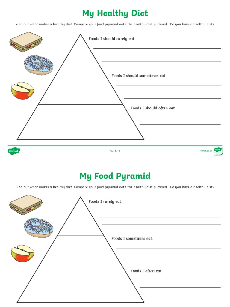 Eating Food Pyramid Writing | PDF