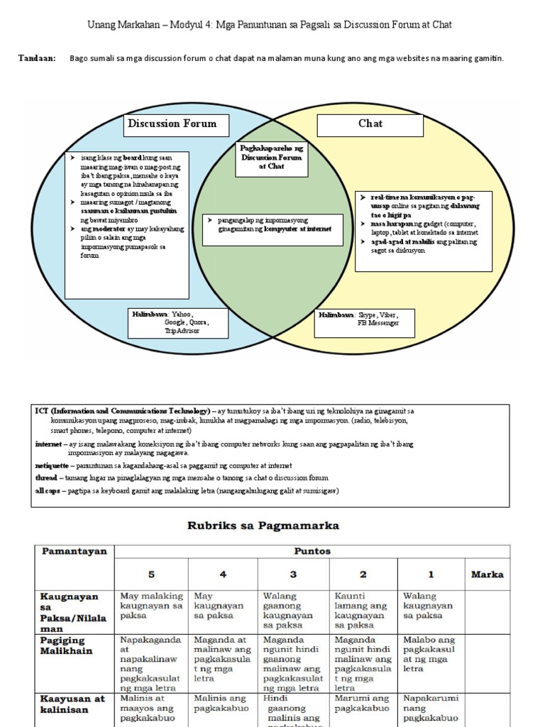 Module 4 Ict - Mga Panuntunan Sa Pagsali NG Discussion Forum at Chat | PDF