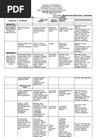 Mission and Vision of The BSP | PDF | Economies | Banks