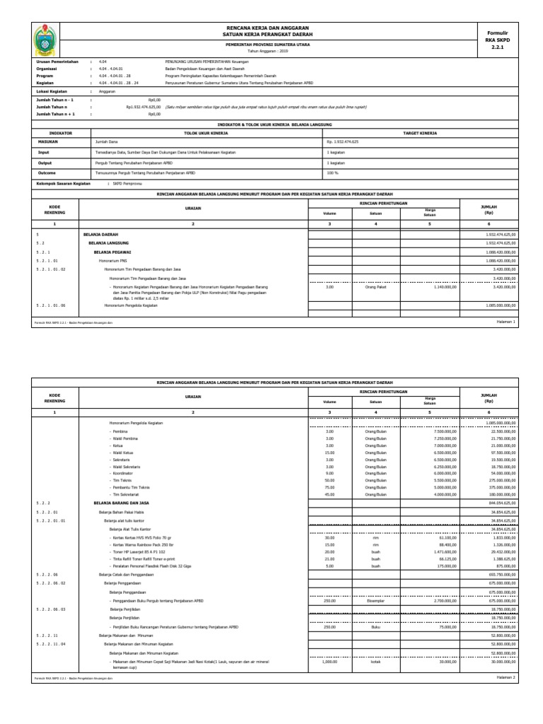 Rencana Kerja Dan Anggaran Satuan Kerja Perangkat Daerah Formulir Rka SKPD 2.2.1 | PDF
