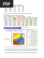 Tabla de Conversion de Unidades de Presion | PDF | Métodos y materiales de enseñanza
