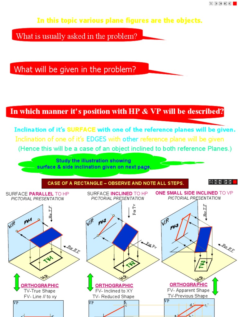 Unit - 3 - Projection of Planes | PDF | Triangle | Mathematics