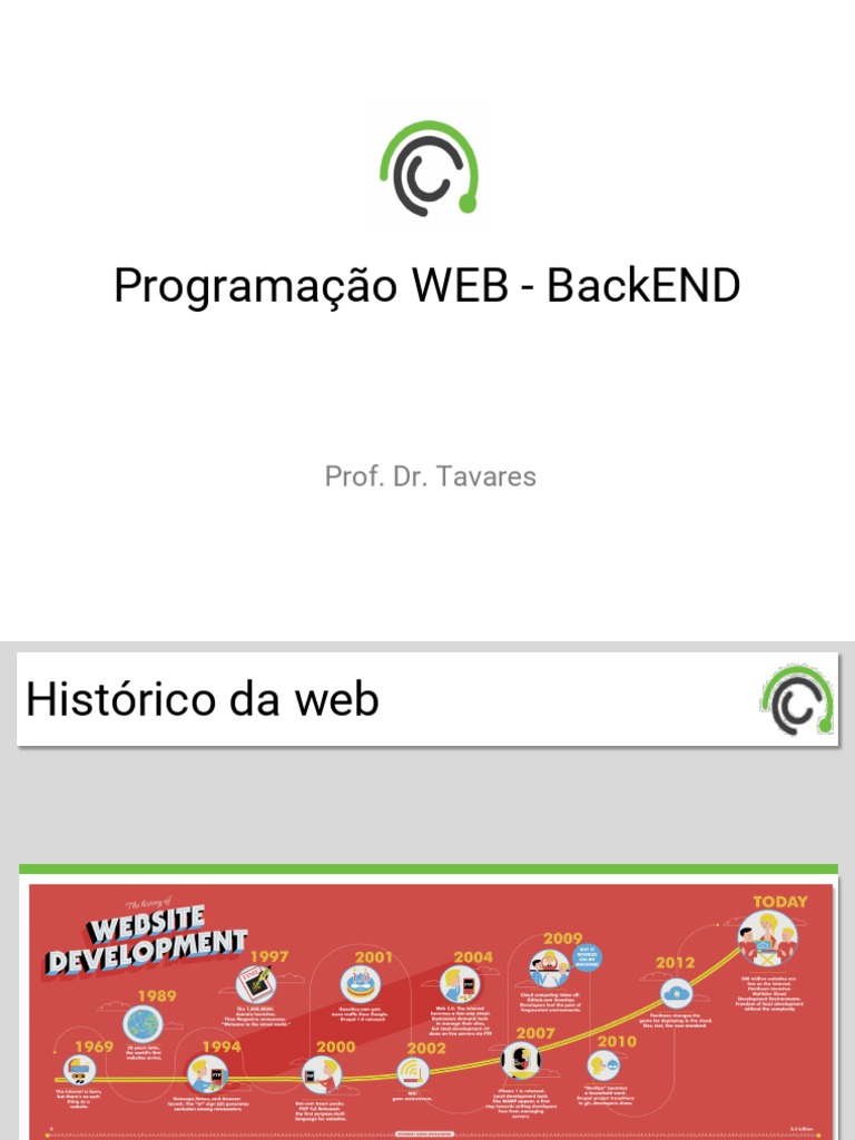 Programação Web: Fundamentos do BackEnd | PDF | Rede mundial de ...