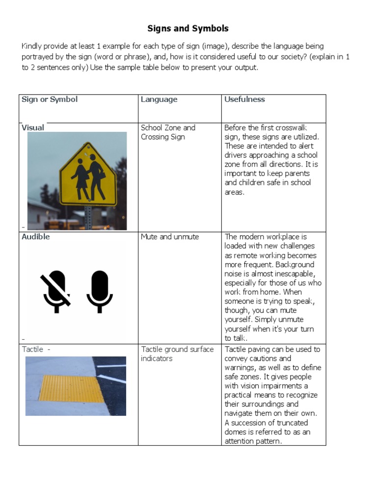 Signs and Symbols: Sign or Symbol Language Usefulness | PDF | Human ...