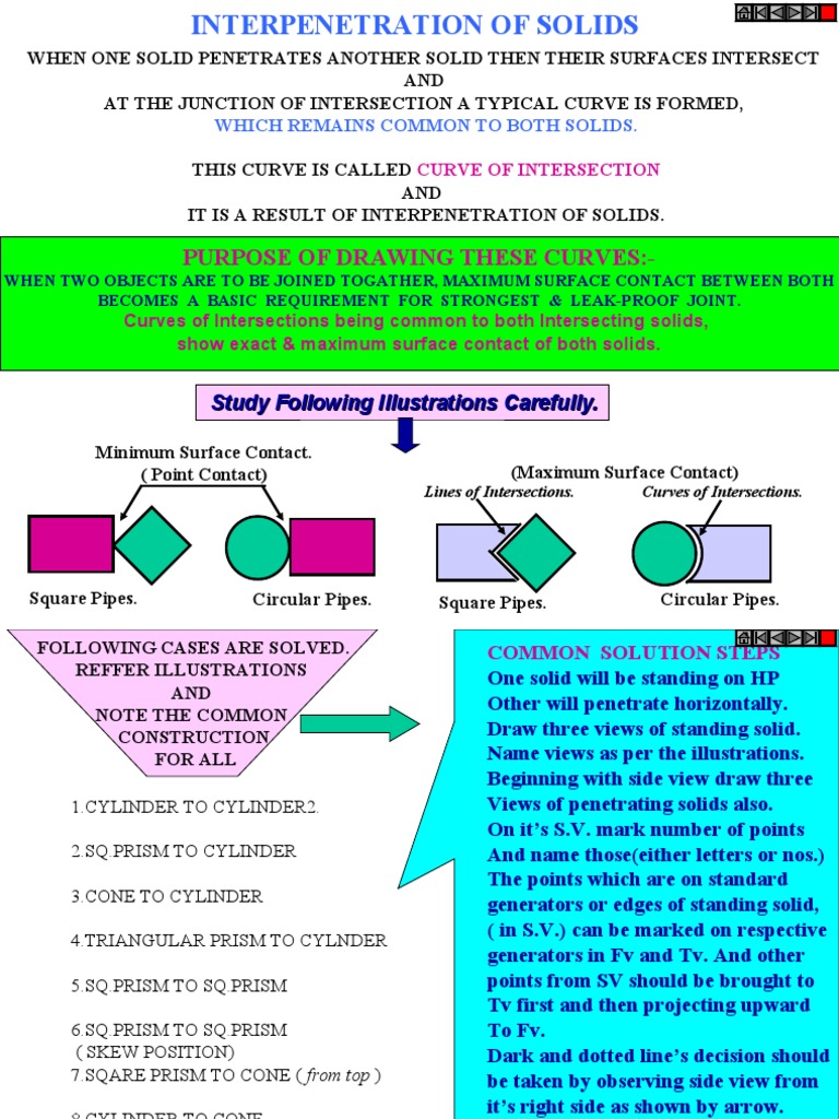 Unit - 7 - Interpenetrations of Solids | PDF | Elementary Geometry ...