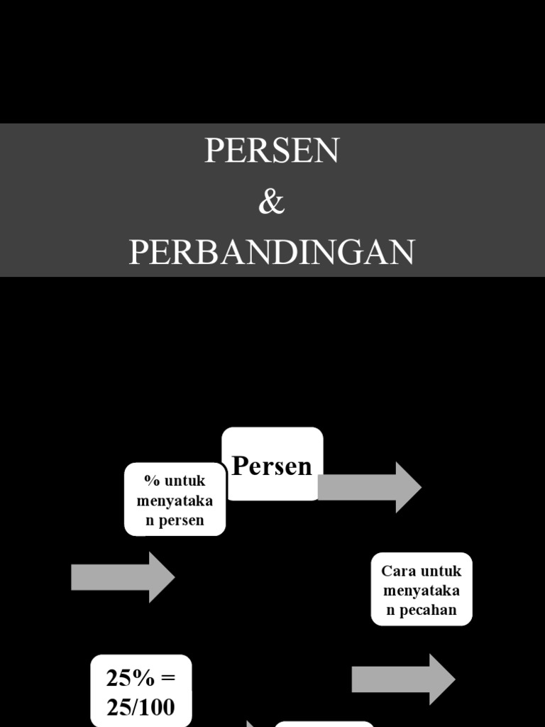 Persen Dan Perbandingan | PDF