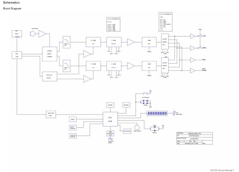 Service Manual Ad226 80671105-8 | PDF