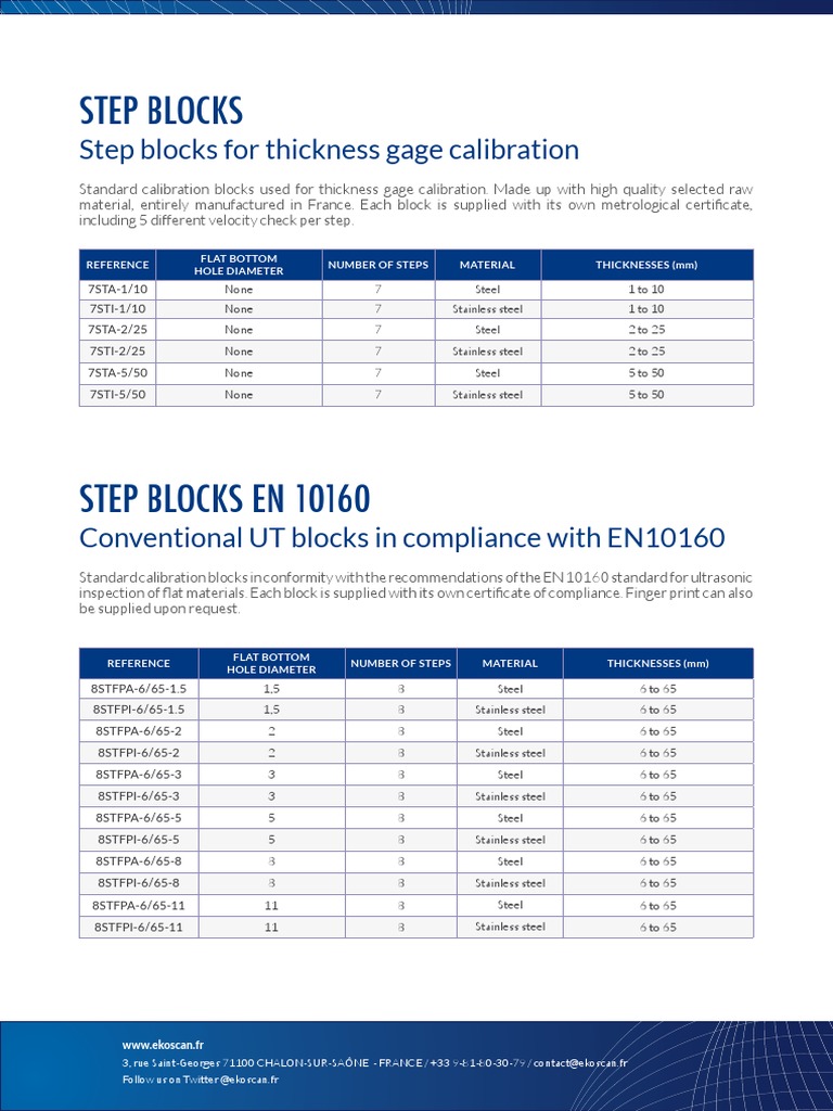 Standard Calibration Blocks for Thickness Gage and Ultrasonic Testing ...