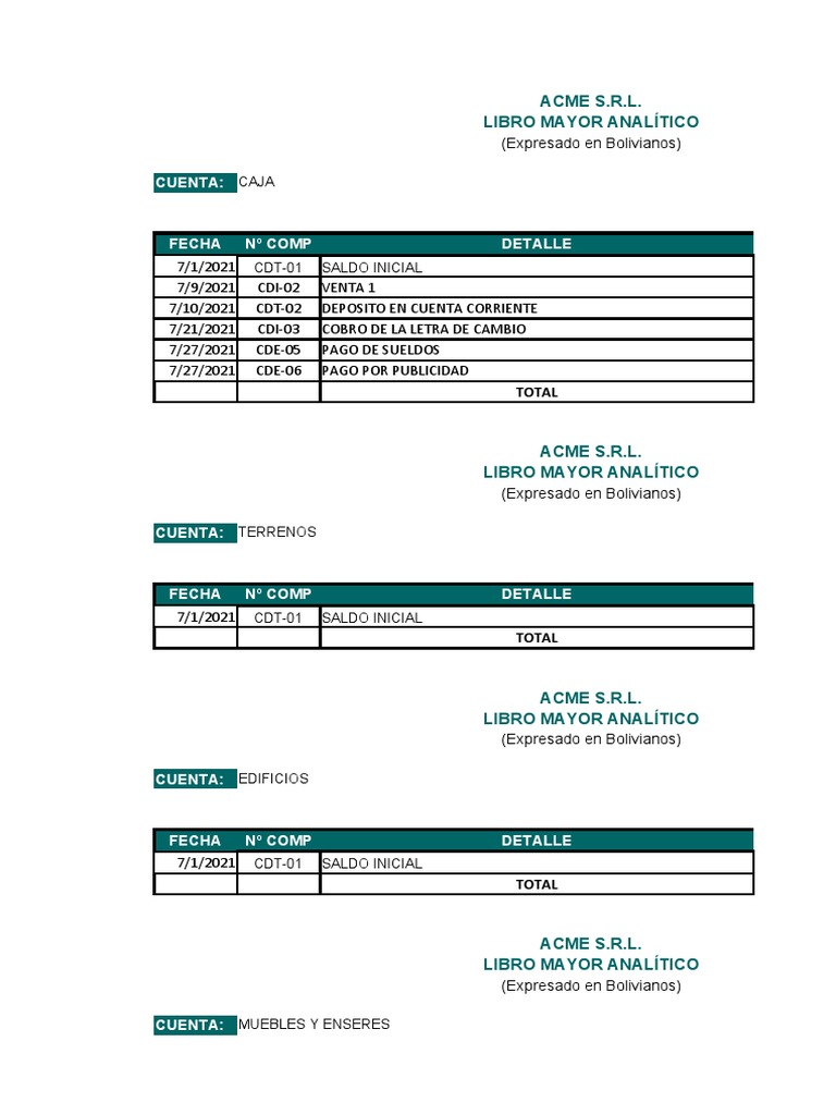 Ejercicio Practico 2 | PDF | Servicios financieros | Economias