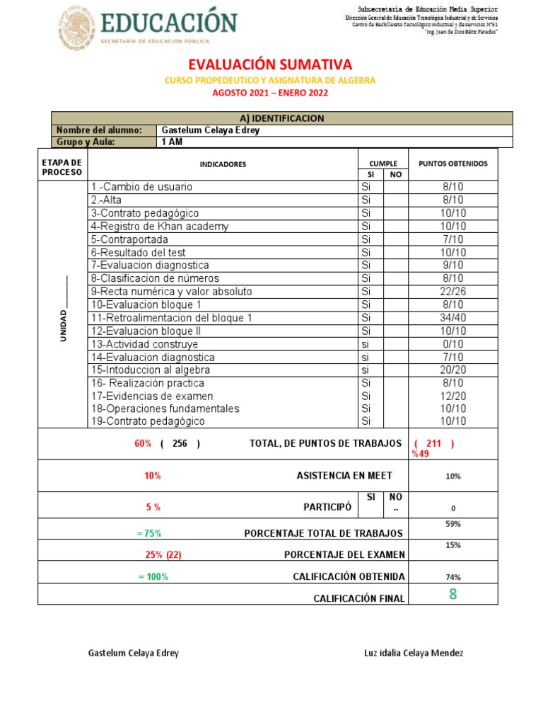 Formato de Evaluacion Sumativa | PDF | Evaluación educativa y evaluación | Evaluación