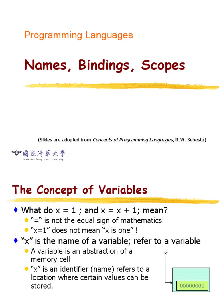 Names, Bindings, Scopes: Programming Languages | Download Free PDF | Variable (Computer Science ...