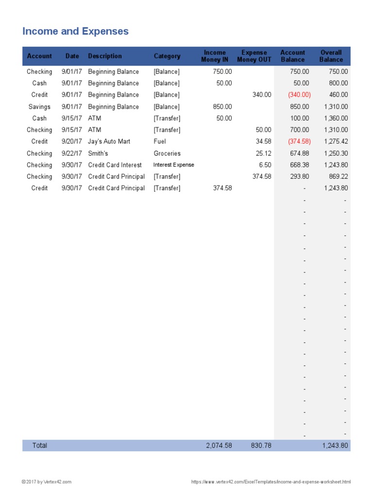 Income Expense Worksheet | PDF | Worksheet | Spreadsheet