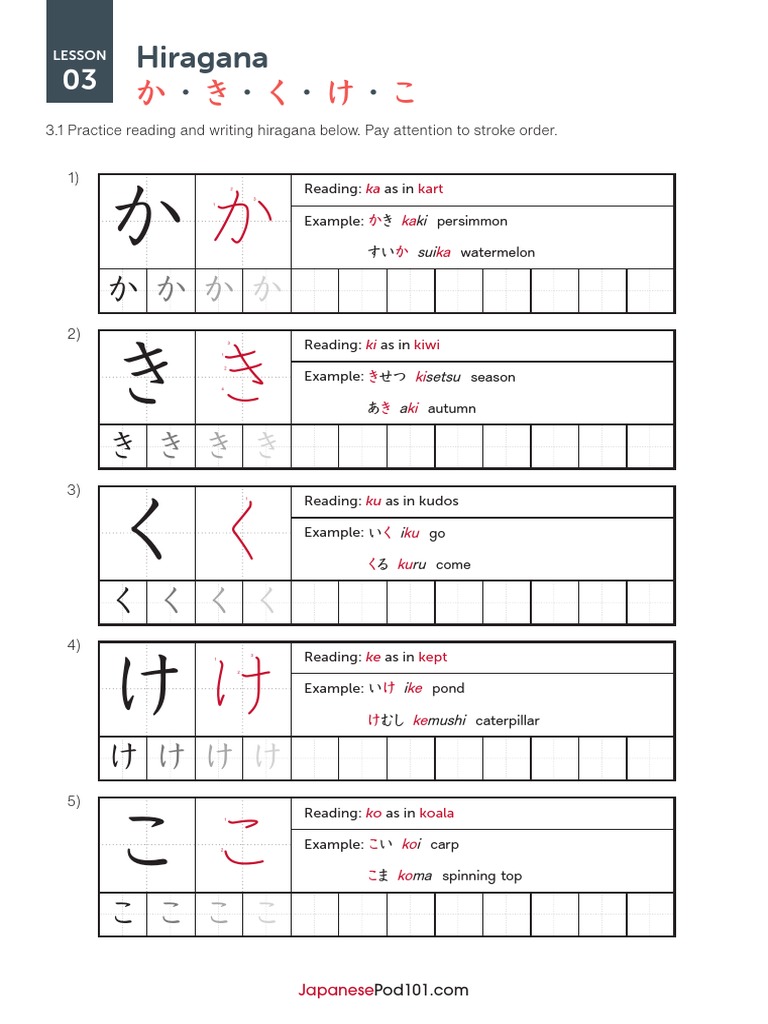 Hiragana Worksheet Lesson3 Kakikukeko | PDF