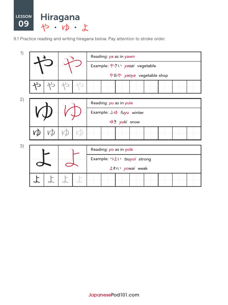 Hiragana: 9.1 Practice Reading and Writing Hiragana Below. Pay ...