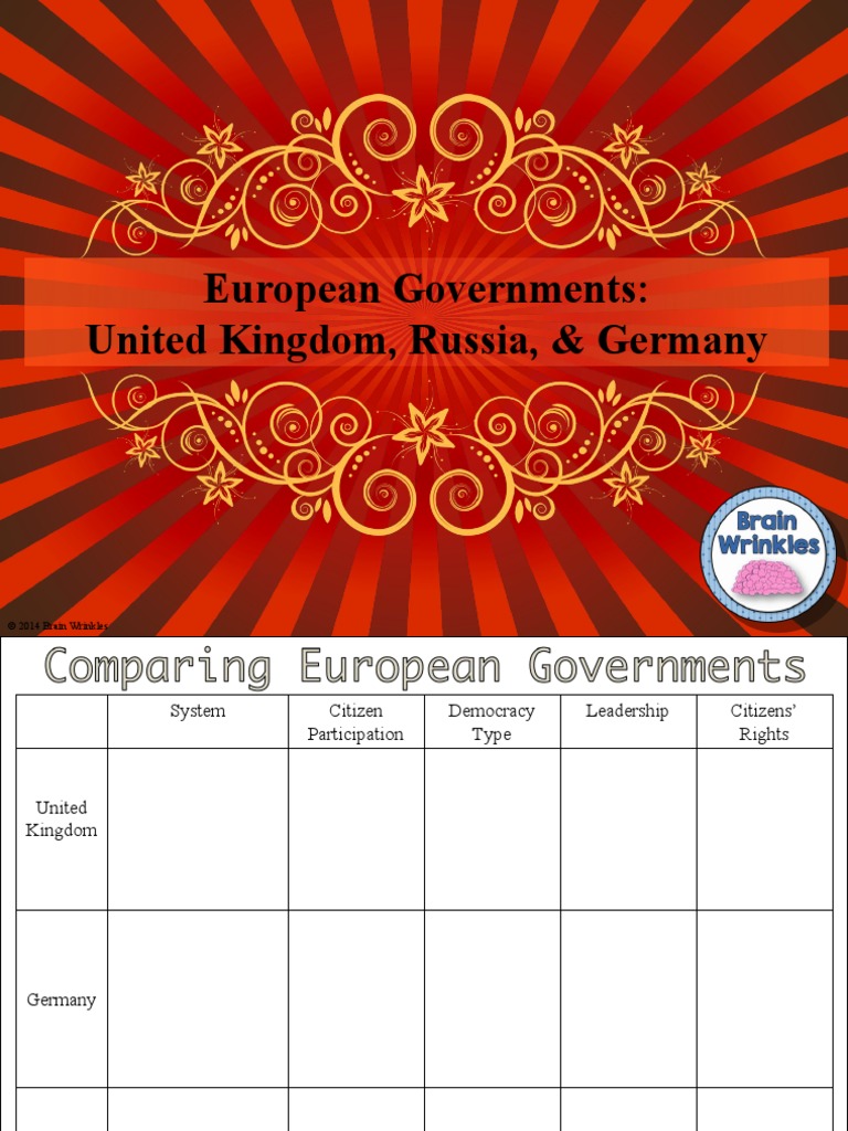 Comparing European Governments | PDF | Parliament Of The United Kingdom ...