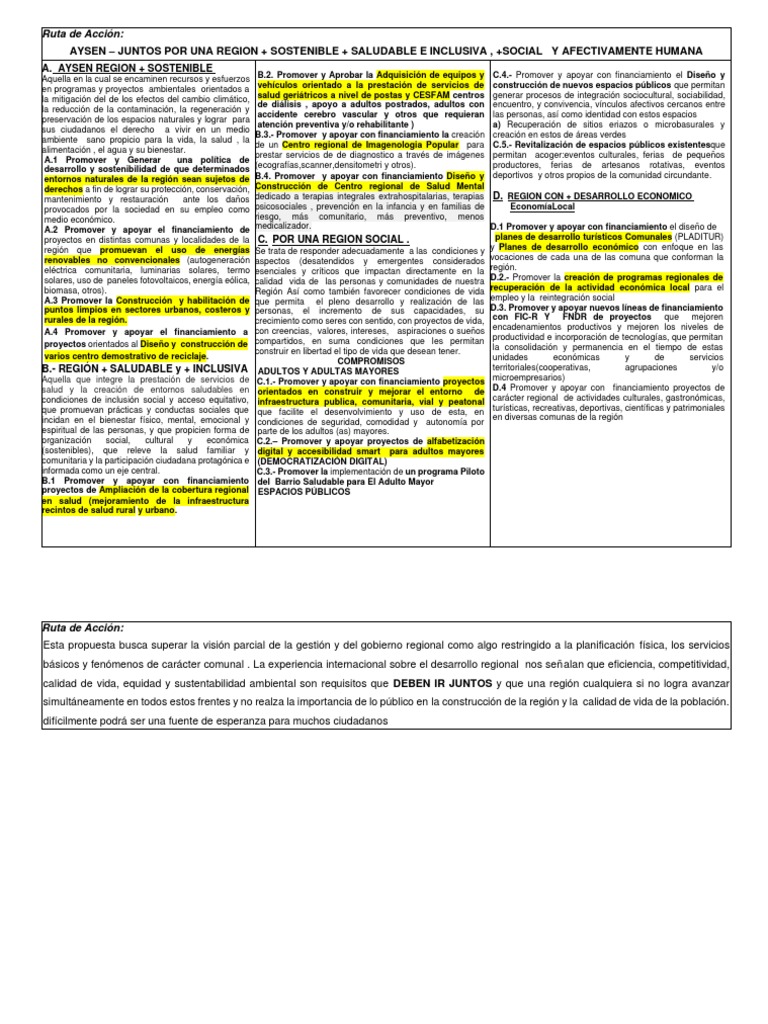 Mapa Accio Aysen | PDF | Sustentabilidad | Energía renovable