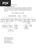 Organizational Structure of Lenovo | PDF | Lenovo | Scrum (Software ...