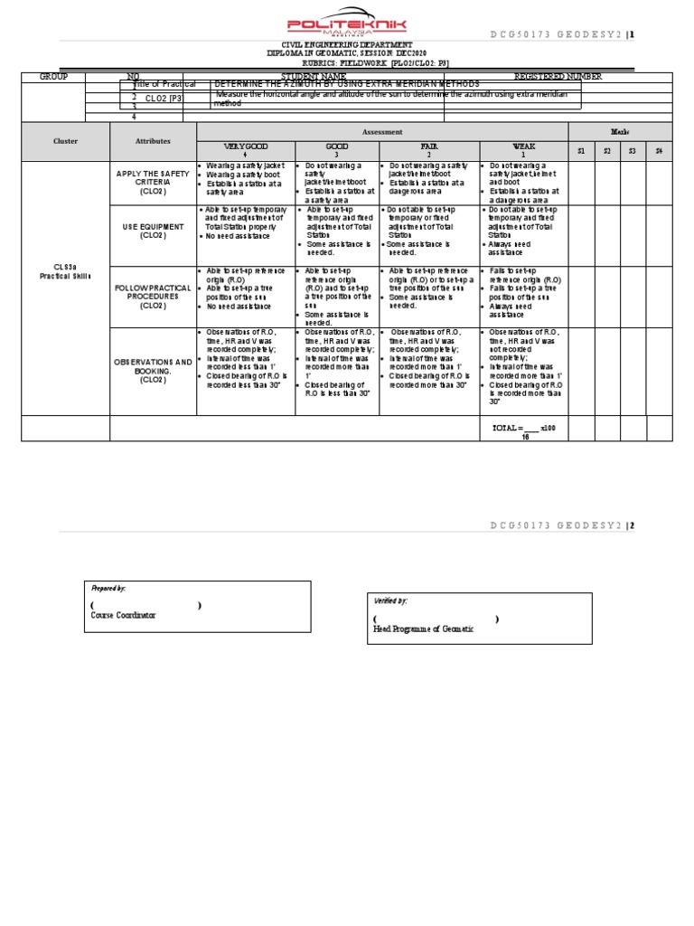 Contoh Rubric Practical | PDF
