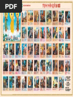 Undiscovered Taipei Map (English) | PDF | Taipei