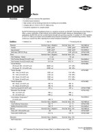 PRIMAL AC-261 Acrylic Emulsion | PDF