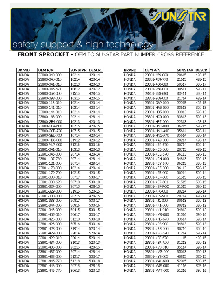 Sunstar Sprocket Cross Reference Guide | PDF | Motorcycling ...