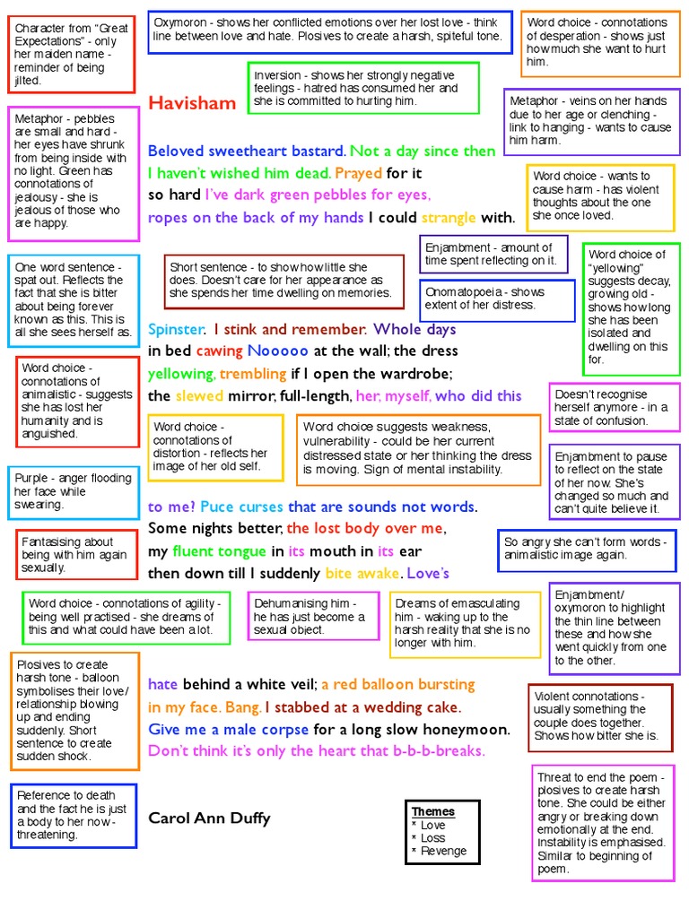 Havisham: Beloved Sweetheart Bastard | PDF | Jealousy