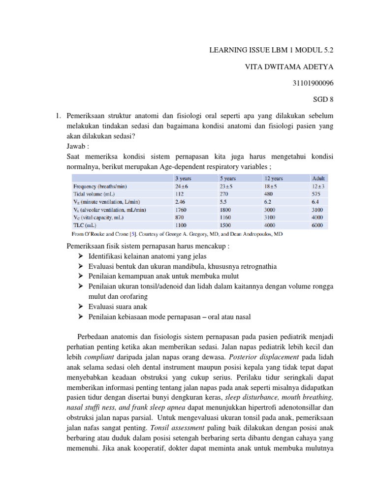 Vita Dwitama Adetya-31101900096-Sgd 8-Li LBM 1 Modul 5.2 | PDF