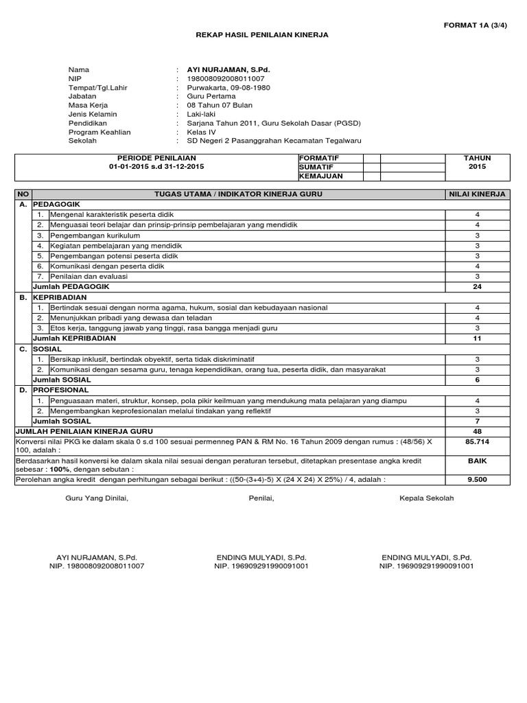 Lembar Verifikasi PKG | PDF