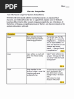 My Favorite Chaperone | PDF | Love | Adolescence