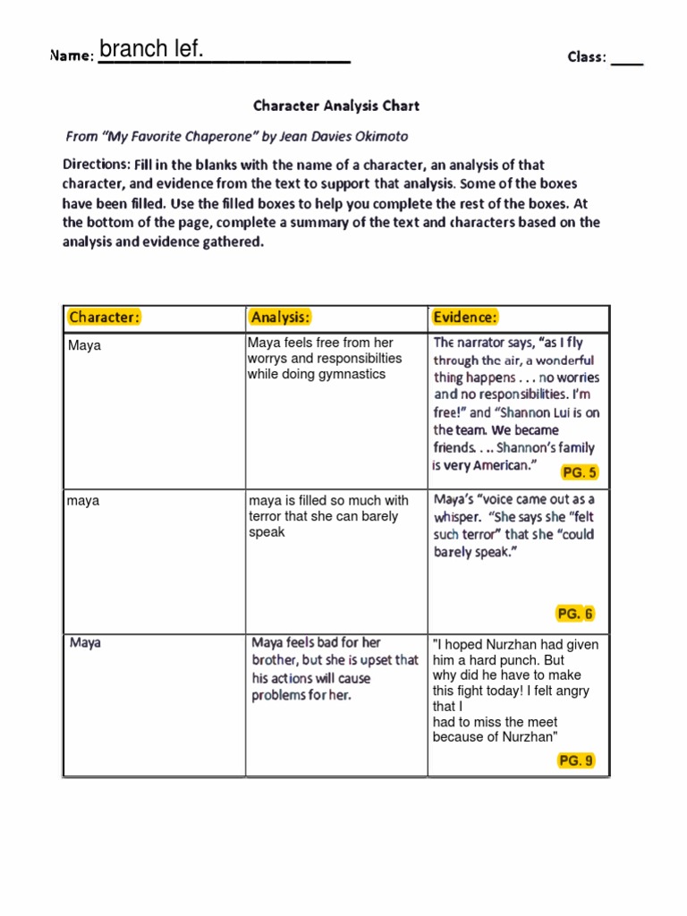 Character Analysis Answers | PDF