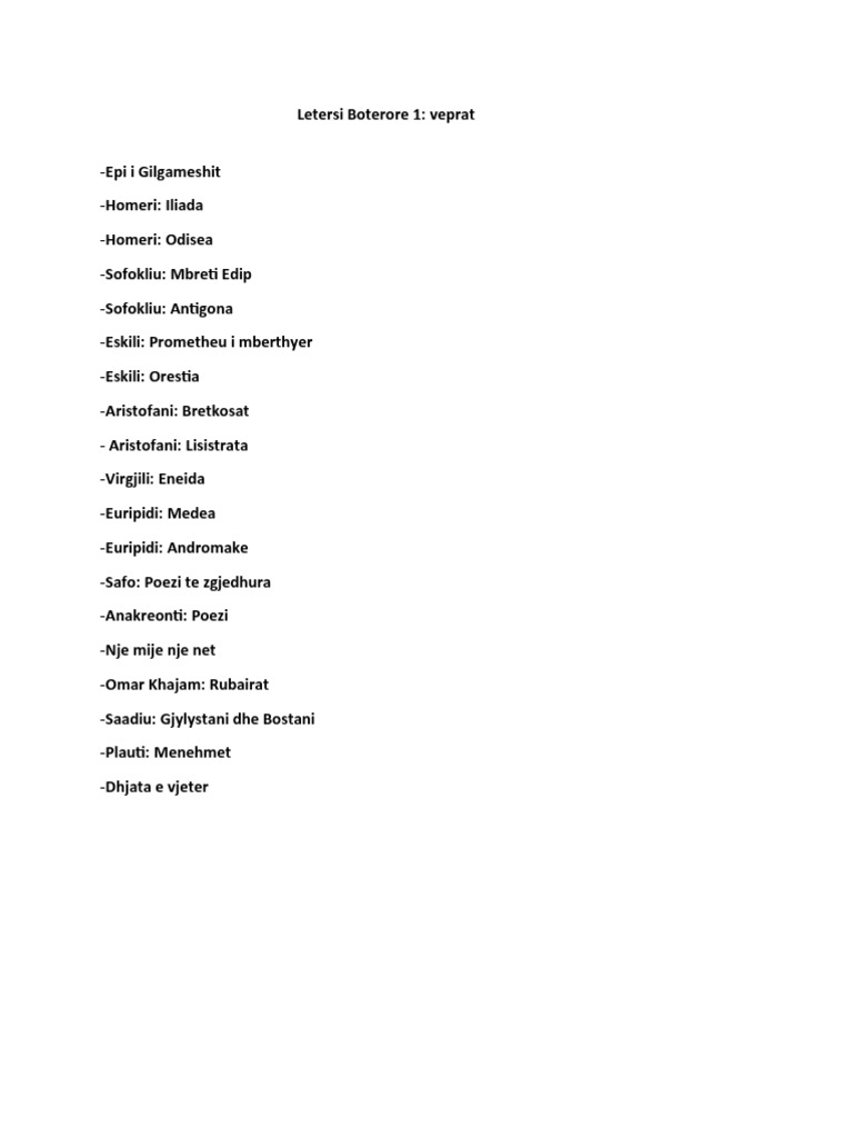 Letersi Boterore 1 Veprat | PDF