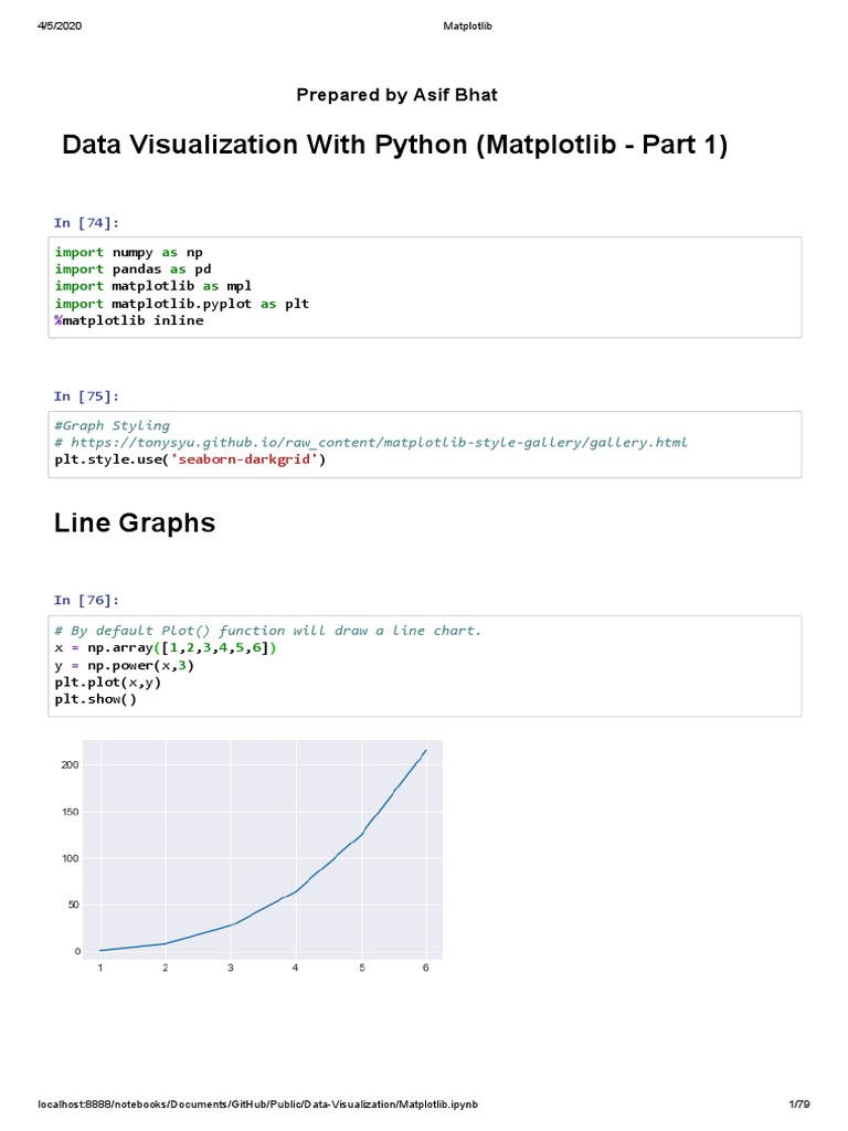 Data Vis | PDF | Mathematical Analysis | Complex Analysis