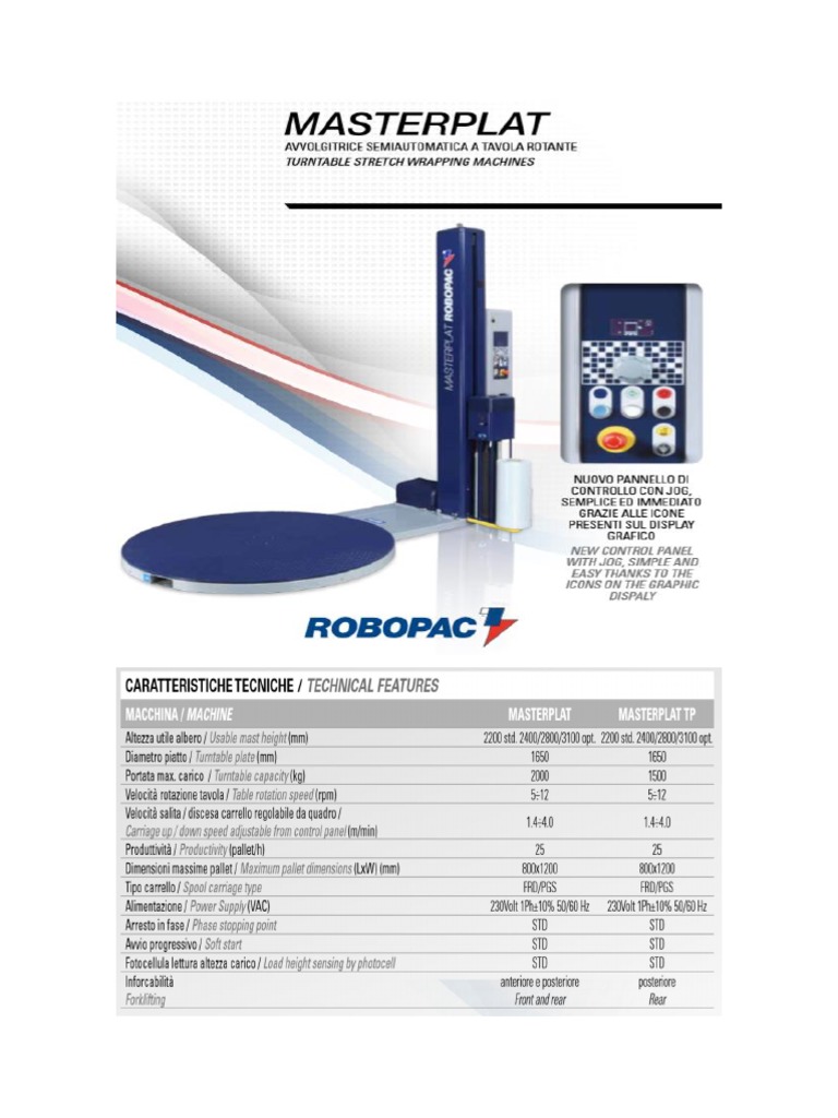 Masterplat Plus PGS | PDF