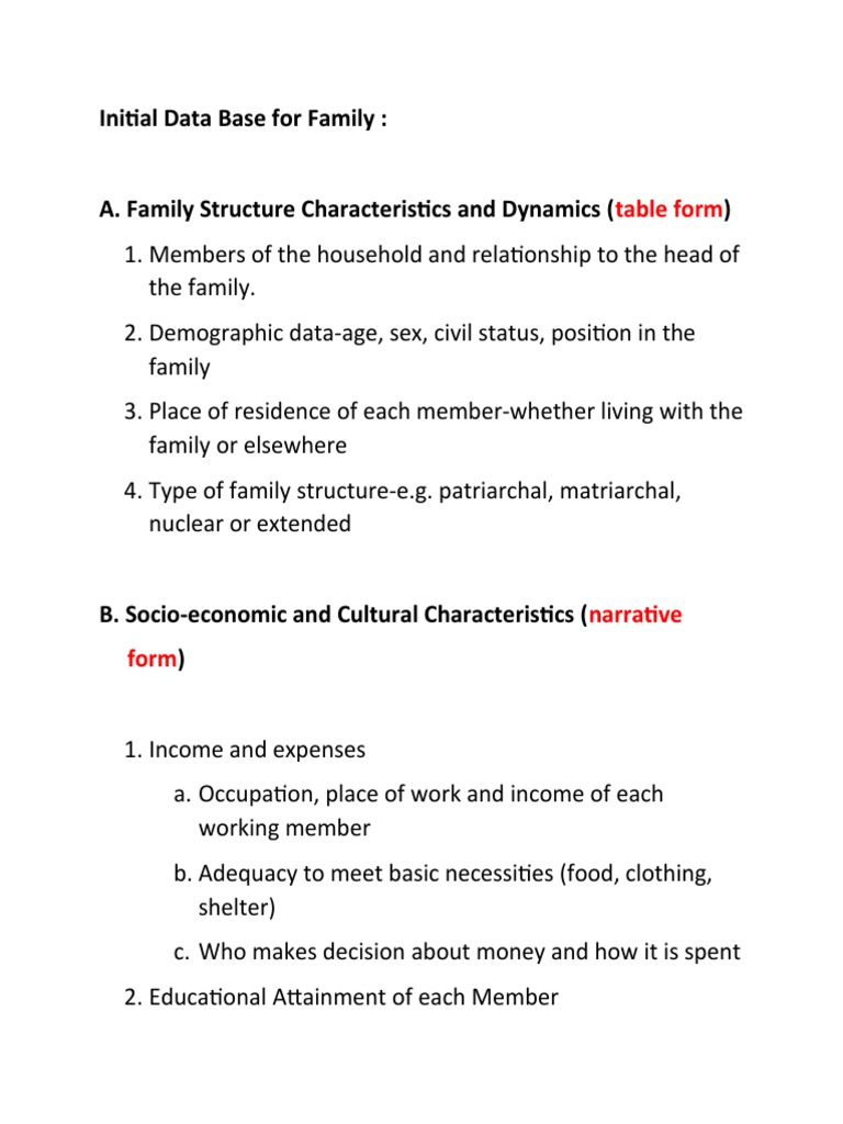 Table Form: Initial Data Base For Family | PDF | Obesity | Family