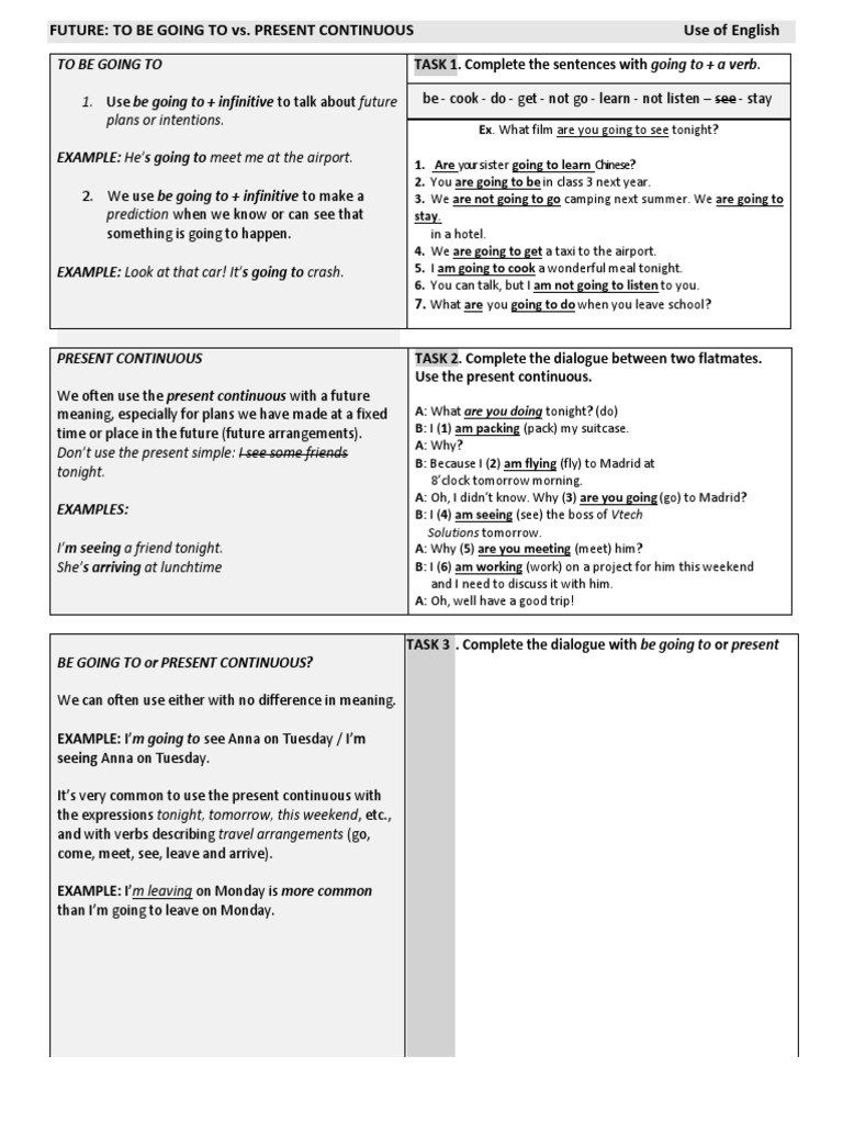 Grammar-Vocabulary Week 7 | Download Free PDF | Schools