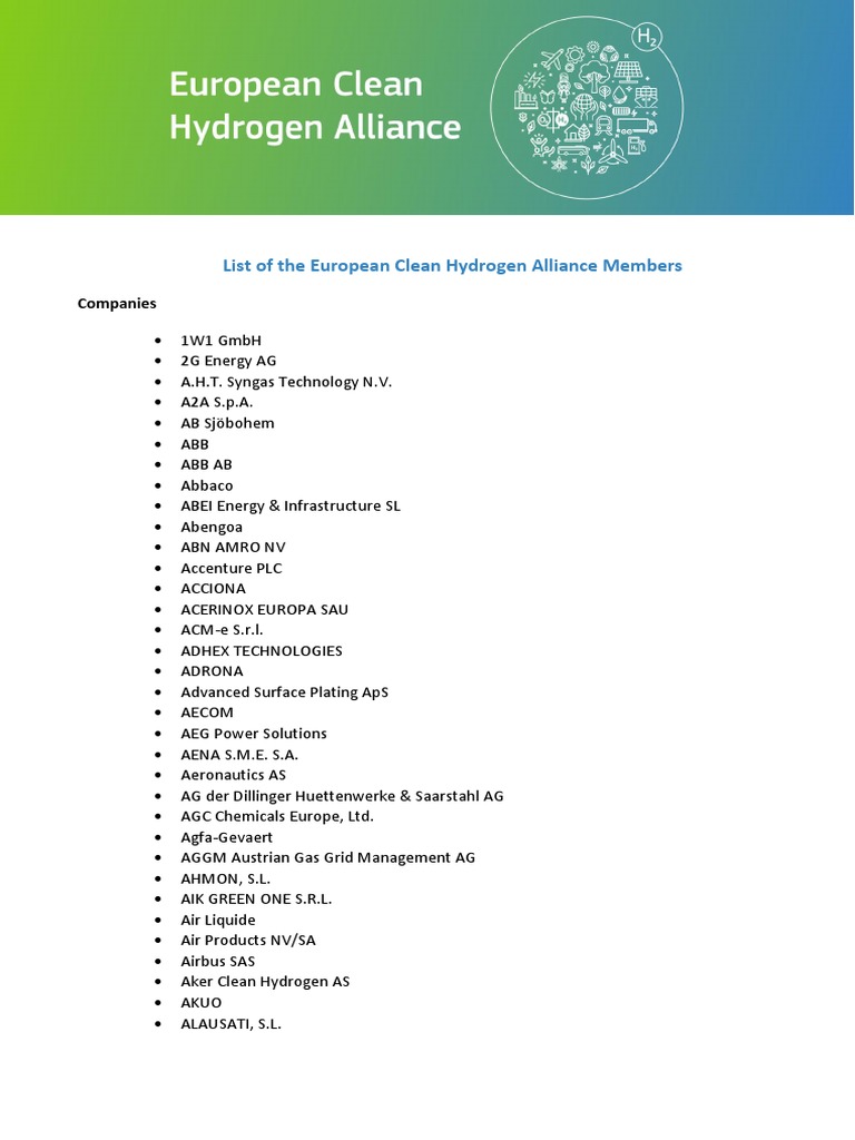 European Clean Hydrogen Alliance Members | PDF