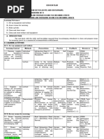 CBLM ANP Poultry-Chicken | PDF | Chicken | Broiler