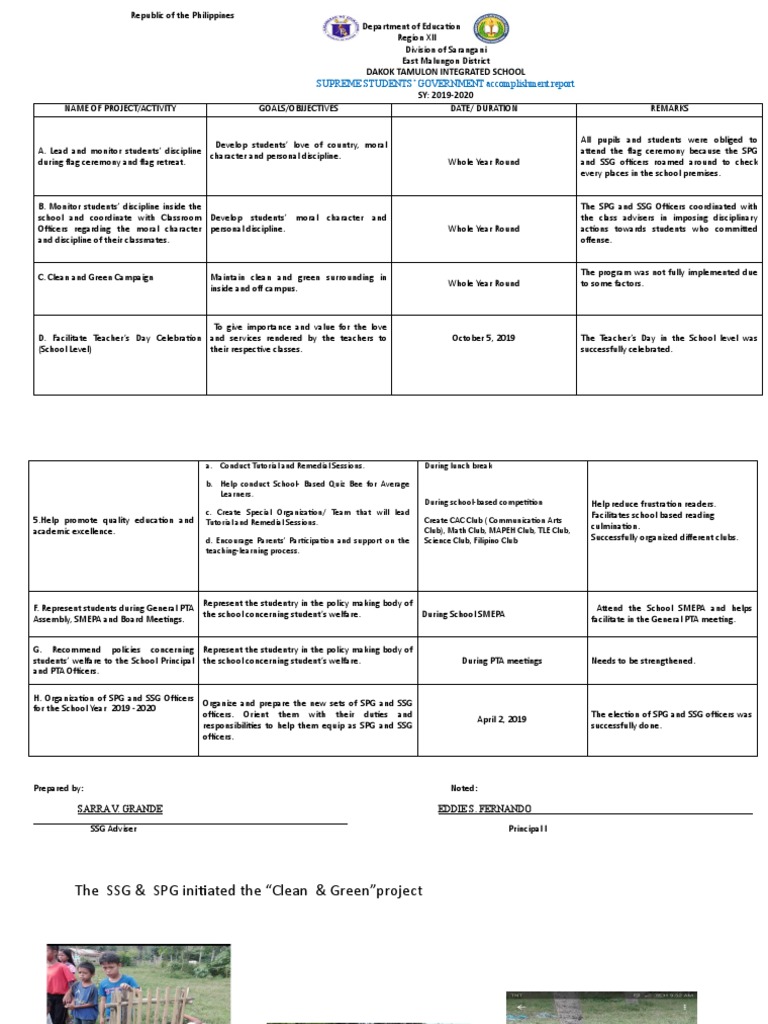 SUPREME STUDENTS' GOVERNMENT Accomplishment Report: Dakok Tamulon ...