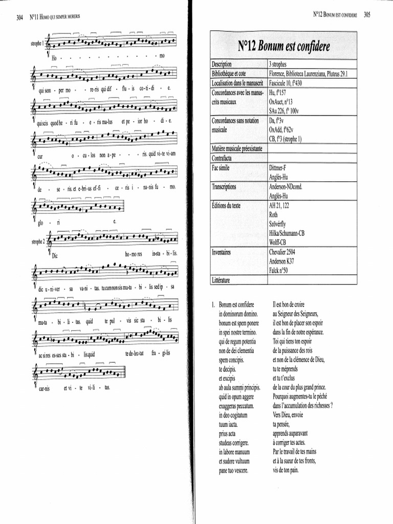 Bonum Est Confidere | PDF