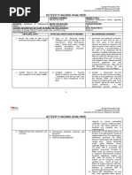 Crane and Lifting Permit | PDF | Crane (Machine) | Safety