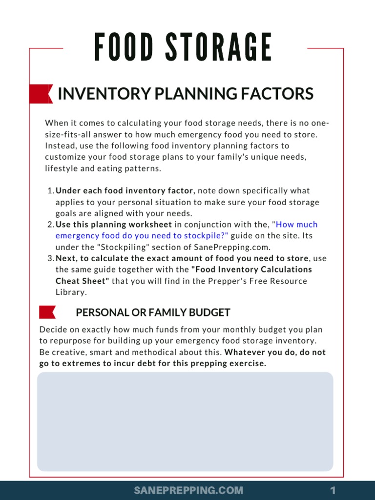 Food Inventory Planning Factors - Worksheet | PDF | Foods | Inventory