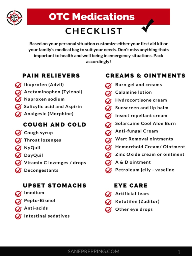 OTC Medications Checklist Version 1.5 | PDF | Dietary Supplements ...