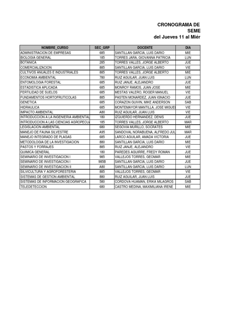 Cronograma De Examenes Parciales 3 Pdf