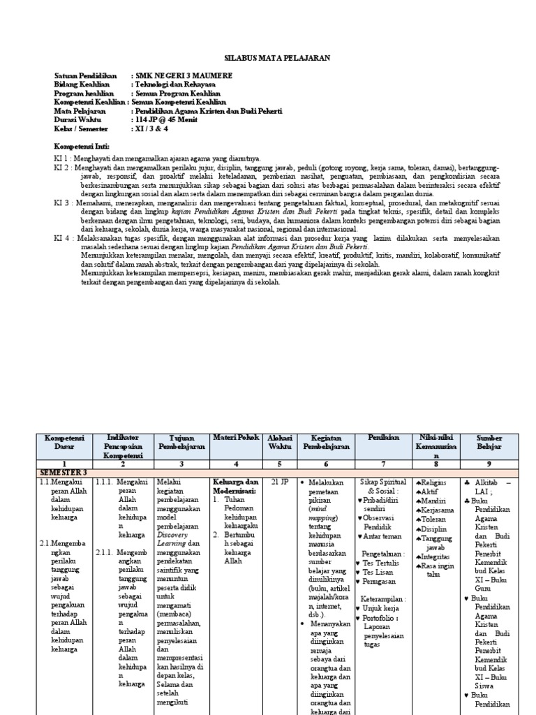Silabus Pendidikan Agama Kristen Dan Budi Pekerti Kelas Xi | PDF