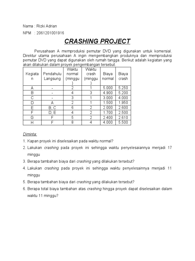 Crashing Project | PDF