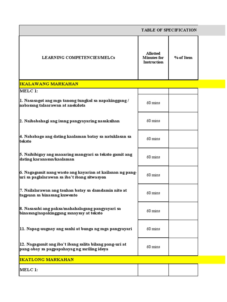 2 - Template-For-Tos-In-Ipt Filipino 6 | PDF | Psychology | Communication
