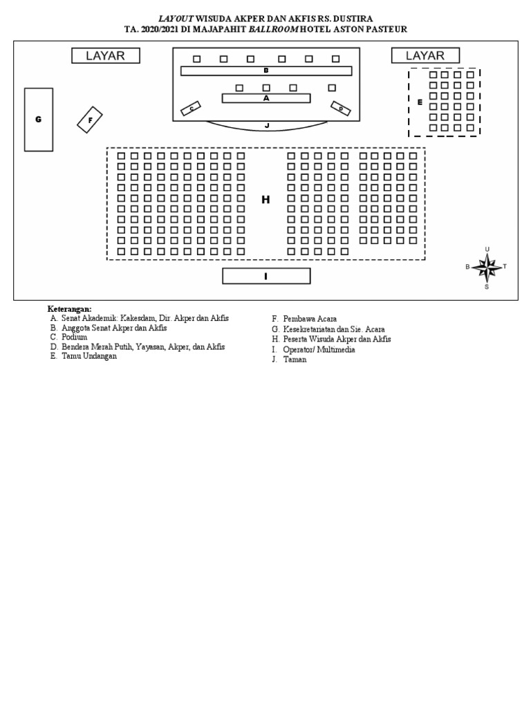 Layout Wisuda Akper Dan Akfis RS Dustira 2021 | PDF